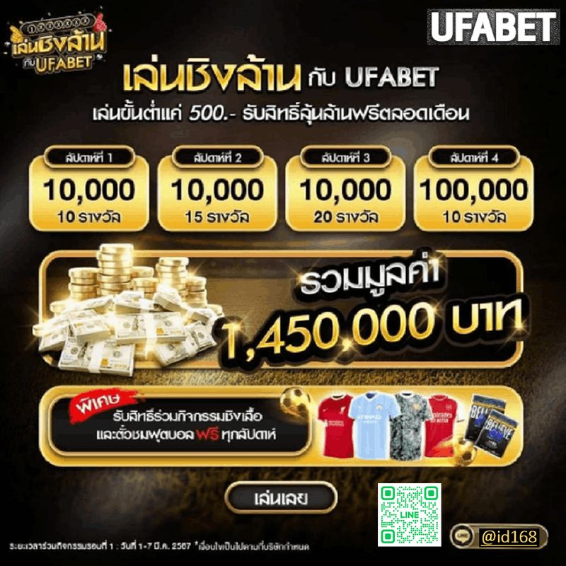[Raolerd Gen] UFABET: Lucky Doll เว็บพนันออนไลน์อันดับ 1 ของคนไทย 2024 (แจกหนักครั้งที่ 4) ทุก ...