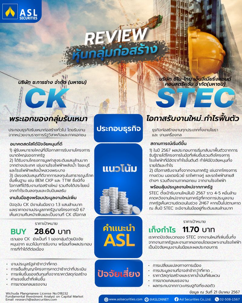 [ASL Securities] รีวิวหุ้นกลุ่มก่อสร้าง 🚧🏗️ CK vs STEC วันนี้ #ASL ได้นำหุ้นกลุ่มก่อสร้างที่โดด ...
