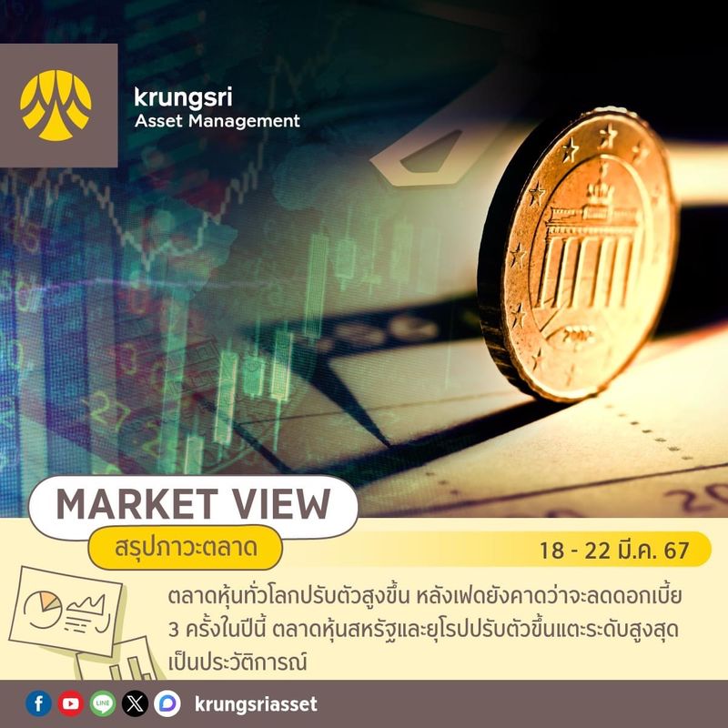 [Krungsri Asset Management] สรุปภาวะตลาดสัปดาห์ที่ 18 - 22 มี.ค. 2567 🌐 ตลาดหุ้นทั่วโลกปรับตัว ...
