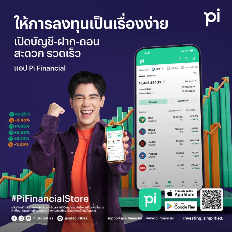 [Pi Securities] 📈ที่ Pi Financial เราทำให้การลงทุนเป็นเรื่องง่าย ลดความยุ่งยากในการทำธุรกรรม ...