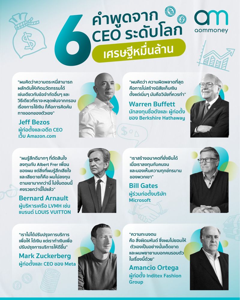 [aomMONEY] 6 คำพูดจาก CEO ระดับโลก เศรษฐีหมื่นล้าน ขึ้นชื่อว่ามหาเศรษฐี ใครๆ ก็คงคิดว่าพวกเขามี ...