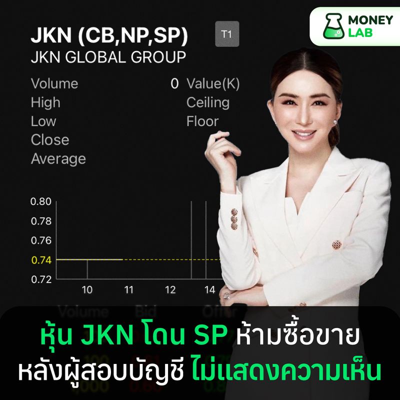 [MONEY LAB] หุ้น JKN โดน SP ห้ามซื้อขาย หลังผู้สอบบัญชี ไม่แสดงความเห็น มิชชัน “ภารกิจของจักรวาล ...