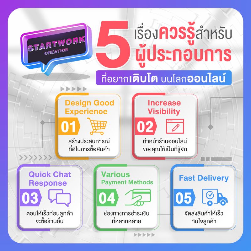 [StartWork] 5 เรื่องควรรู้ ️ สำหรับผู้ประกอบการที่อยากเจิบโตบนโลกออนไลน์🌟 1.Design good ...