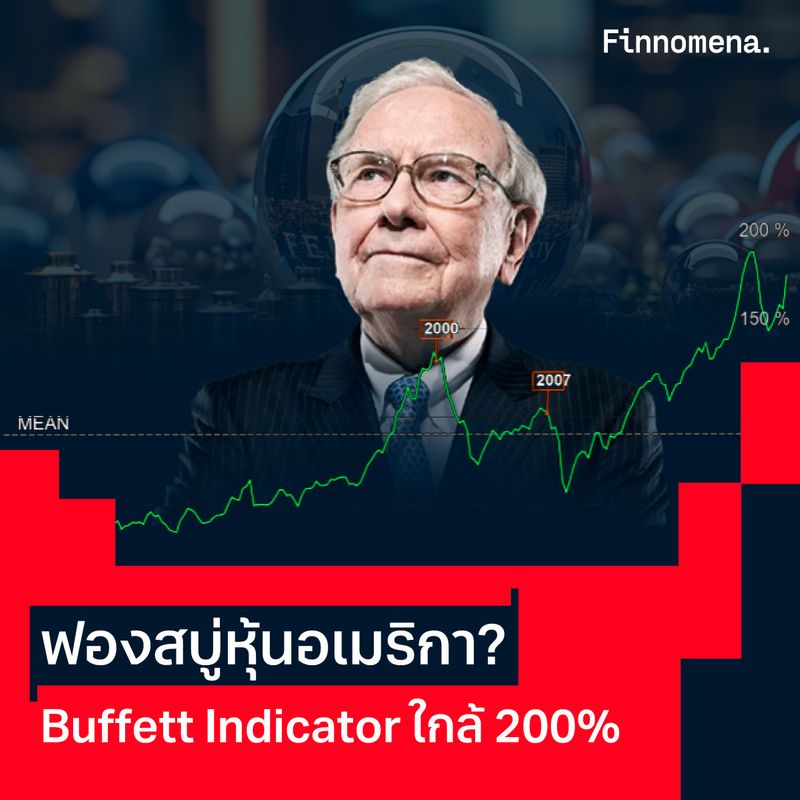 [Finnomena] สัญญาณ Buffett Indicator ใกล้แตะ 200% เตือนหุ้นสหรัฐฯ ...