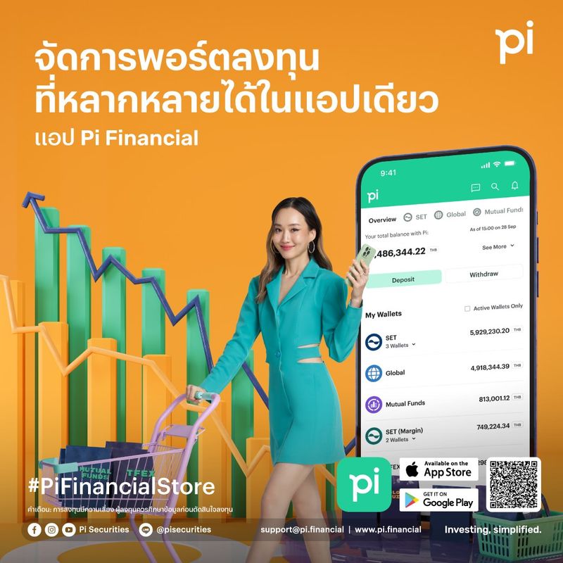[Pi Securities] 📈 จัดการพอร์ตลงทุนที่หลากหลายได้ในแอปเดียว ไม่ยุ่งยาก ดูภาพรวมทุกหลักทรัพย์ได้ ...