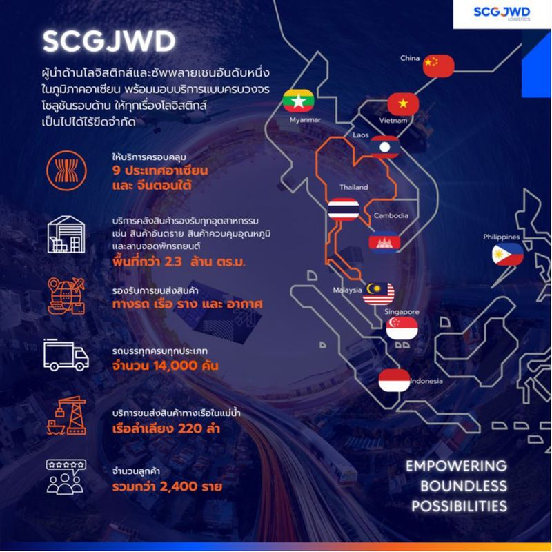 [SCGJWD Logistics] 🚩 SCGJWD Logistics ผู้นำด้านโลจิสติกส์และซัพพลายเชนอันดับหนึ่ง ในภูมิภาค ...
