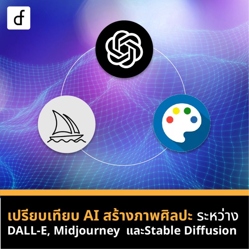 [Def (Data Alchemist) ] เปรียบเทียบ AI สร้างภาพศิลปะ ระหว่าง DELL-E, Midjourney และStable ...