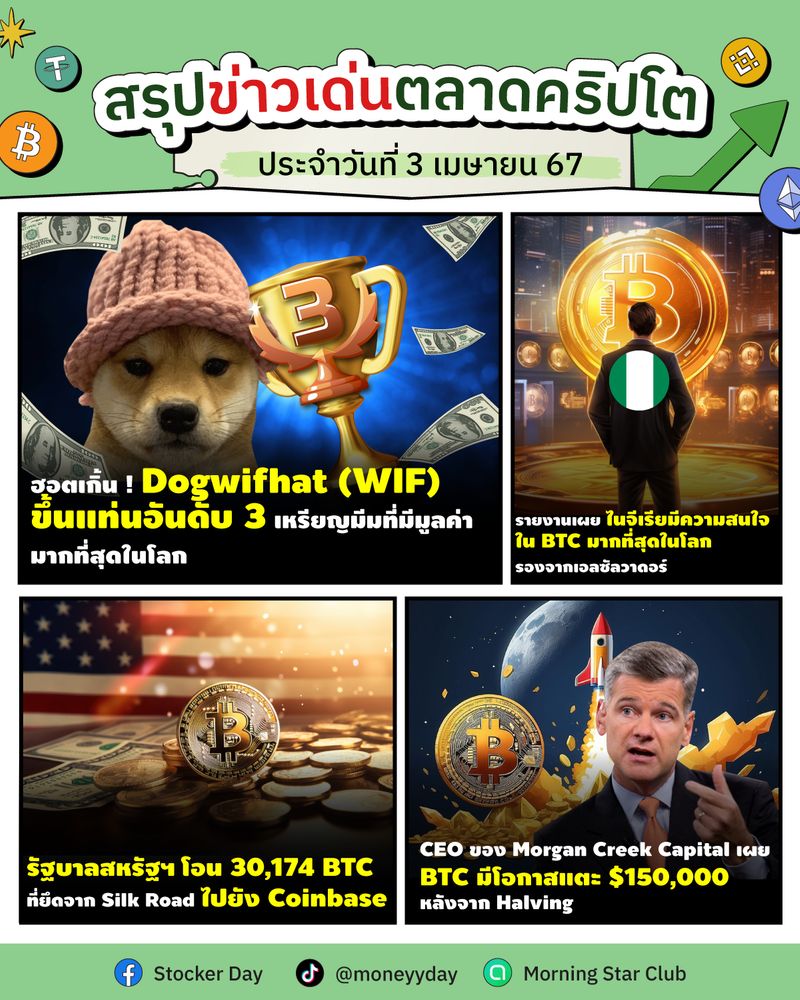 [Stocker Day] 🔥สรุปข่าวเด่นตลาดคริปโต 🔥 🗓ประจำวันที่ 3 เมษายน 67 . 🔸CEO ของ Morgan Creek Capital ...