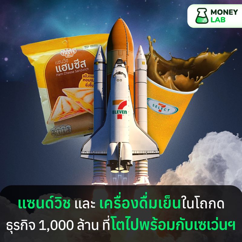 [MONEY LAB] แซนด์วิช และ เครื่องดื่มเย็นในโถกด ธุรกิจ 1,000 ล้าน ที่โตไปพร้อมกับเซเว่นฯ รสชาติ ...