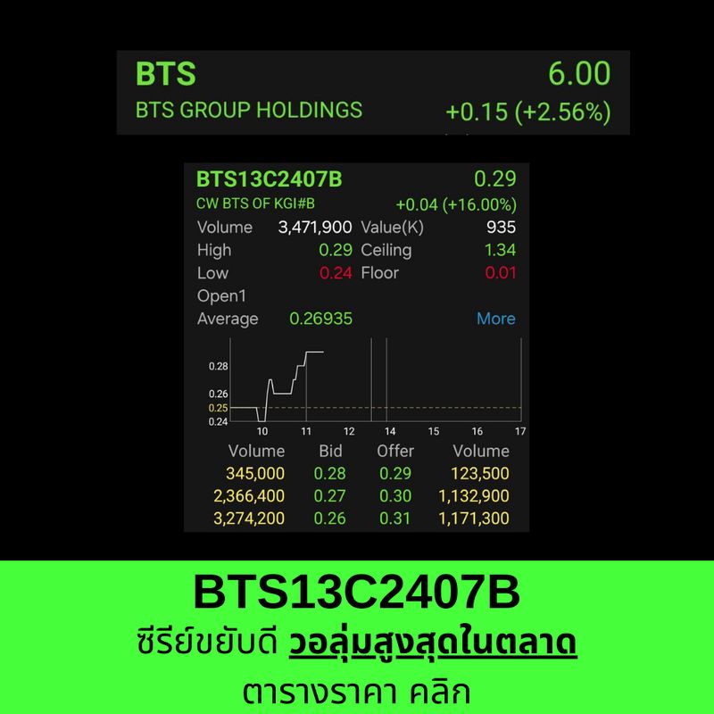 [@Newss] https://thaiwarrant.com/dw/BTS13C2407B