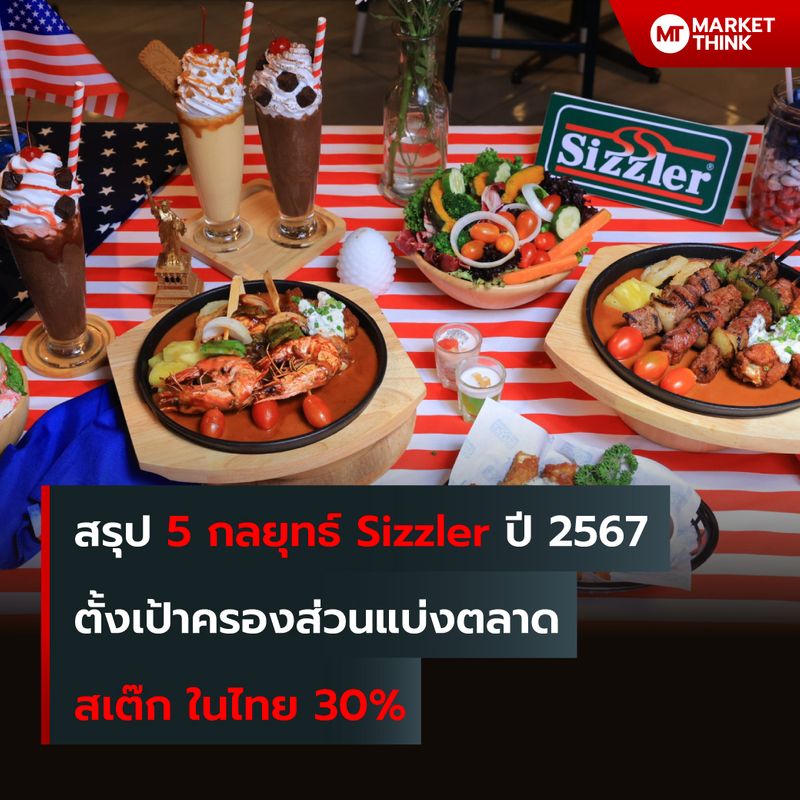 [MarketThink] สรุป 5 กลยุทธ์ Sizzler ปี 2567 ตั้งเป้าครองส่วนแบ่งตลาด สเต๊ก ในไทย 30% ล่าสุด ...