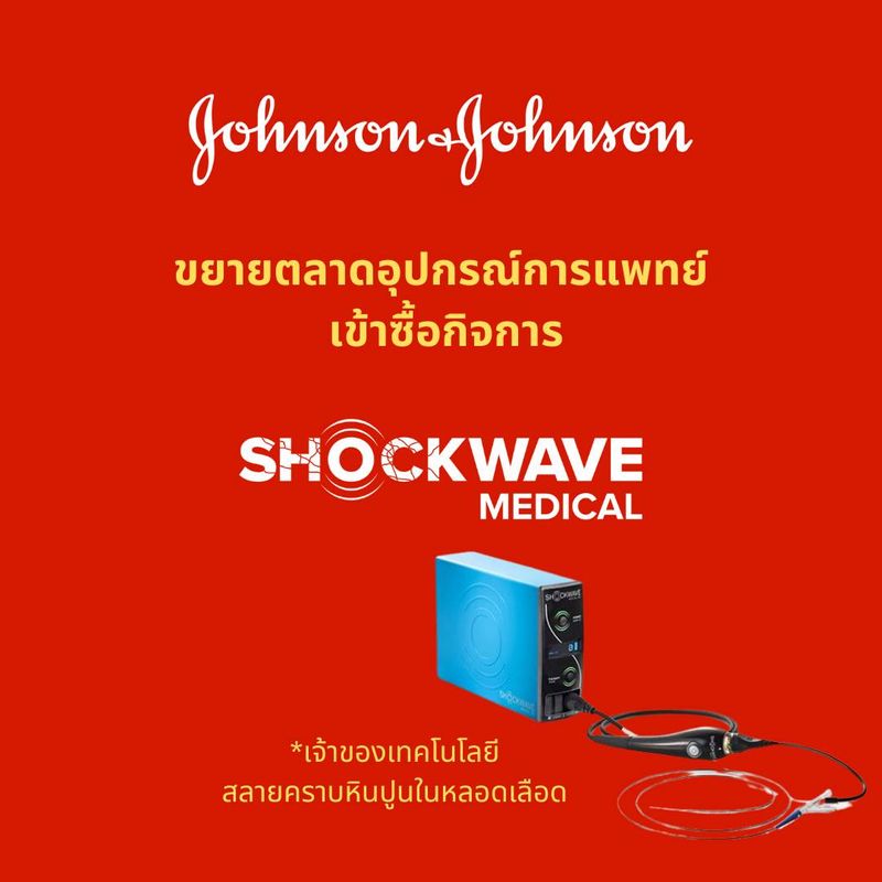 [Evolve Us] สรุปข่าวการดำเนินธุรกิจของ 2 ยักษ์การแพทย์ : JNJ แห่งตลาด ...