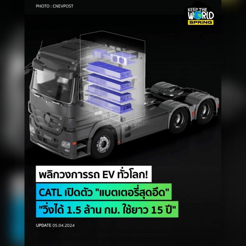 [ลครฝัน] ค่ายจีนพลิกวงการ EV! CATL เปิดตัว แบตฯรุ่นใหม่ “วิ่งได้ 1.5 ล้าน กม. ใช้นาน 15 ปี”
