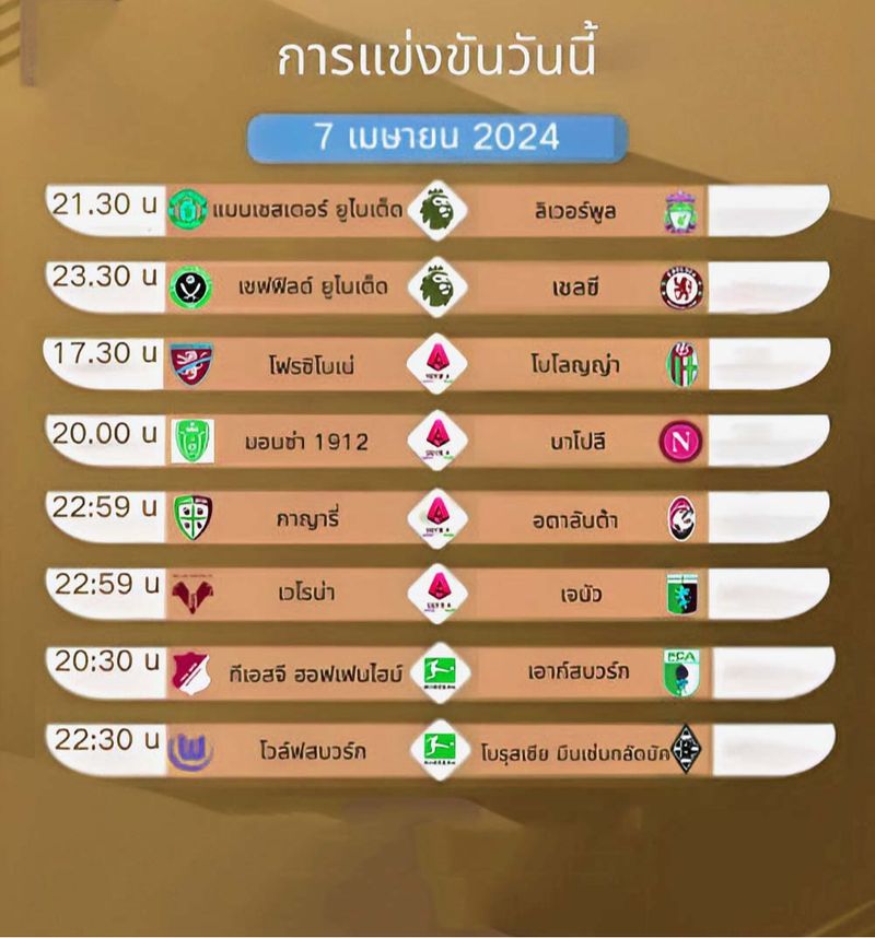 [Thscore Fans] โปรแกรมฟุตบอลประจำวันที่7 #Thscore
