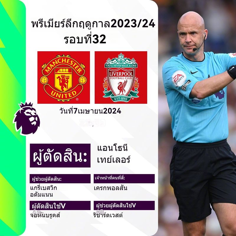 [Thscore Fans] แดงเดือดประชันพลัง! ลิเวอร์พูลเตรียมบุกเยือนแมนยูในศึกพรีเมียร์ลีก #แดงเดือด ...