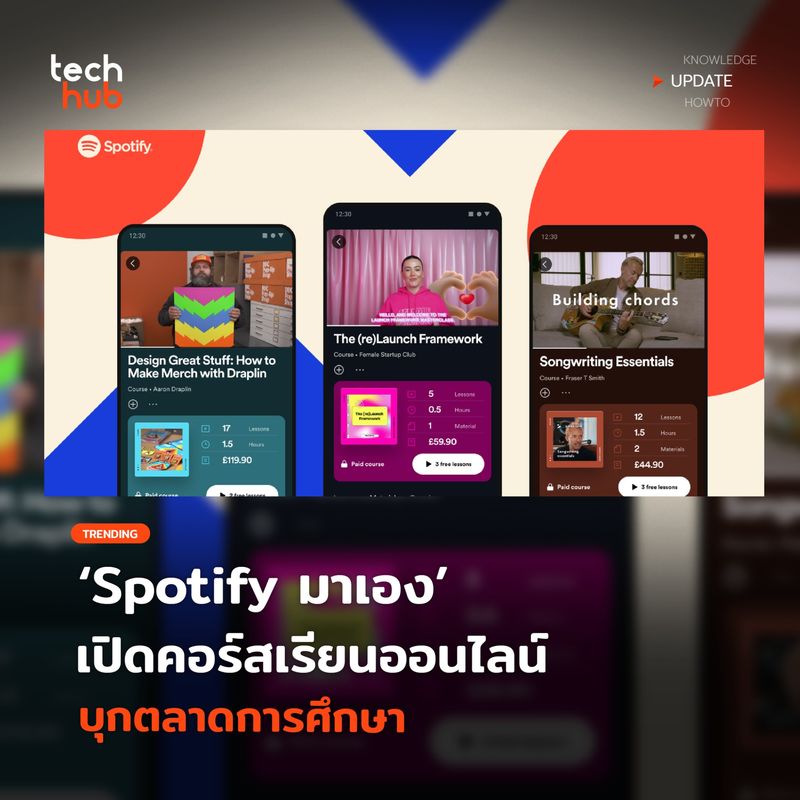 [Techhub] บุกตลาดการศึกษา Spotify เตรียมเปิดคอร์สเรียนออนไลน์ในแอปของตัวเอง เตรียมทดสอบหลักสูตร ...