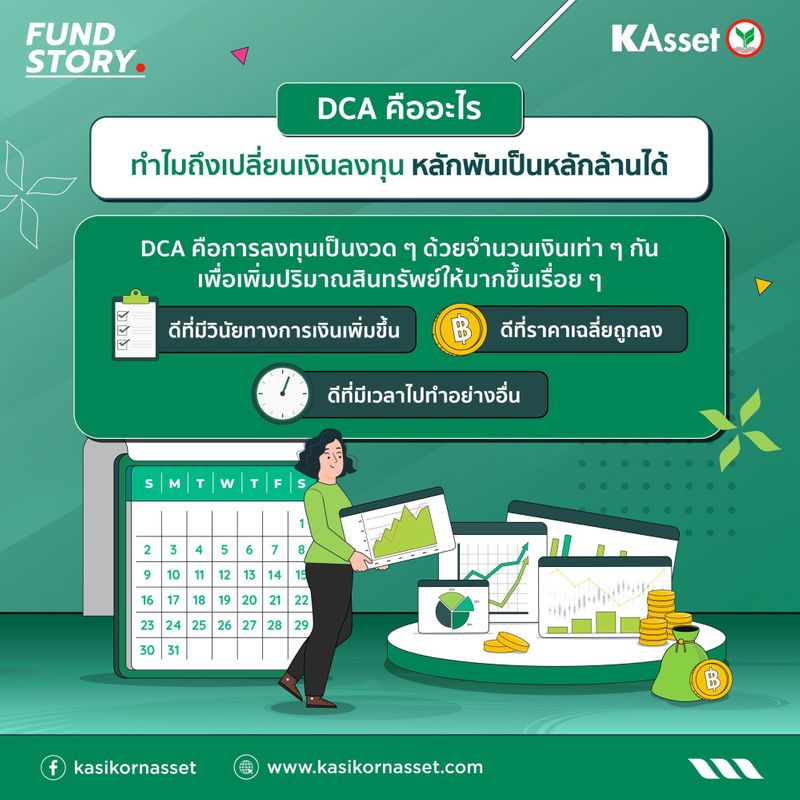 [ไพโรจน์ จิวตระกูลวงศ์] DCA คืออะไร? ทำไมถึงเปลี่ยนเงินทุนหลักพัน ...เป็นหลักล้านได้ สำเร็จตามคำ ...