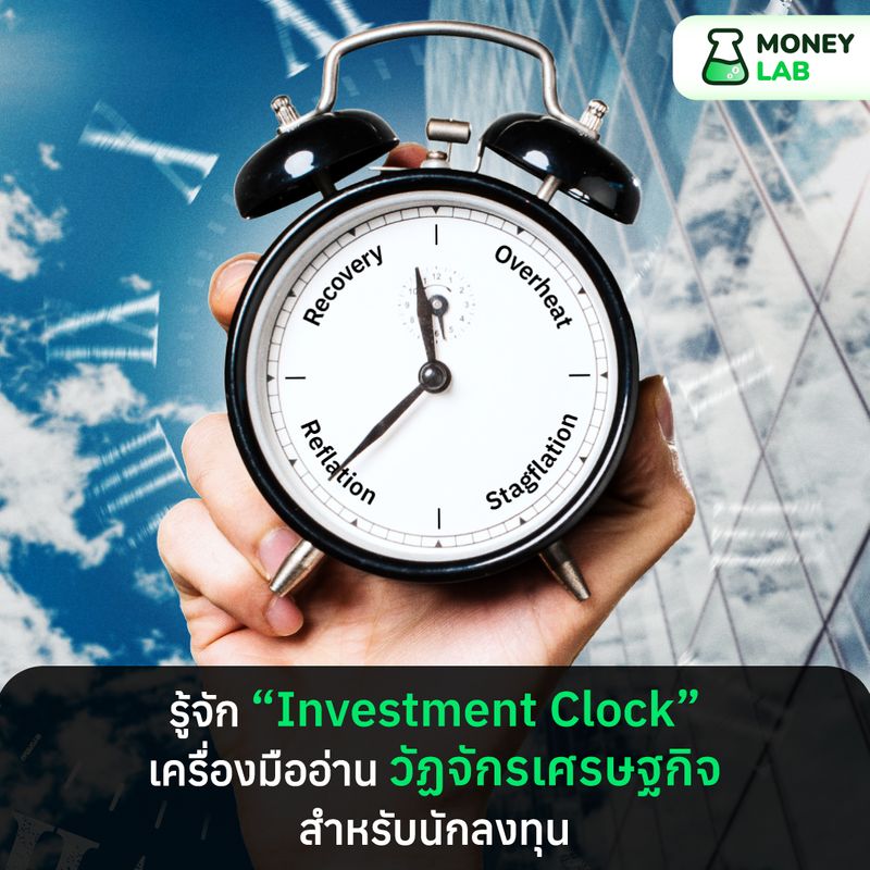 [MONEY LAB] รู้จัก “Investment Clock” เครื่องมืออ่าน วัฏจักรเศรษฐกิจ ...