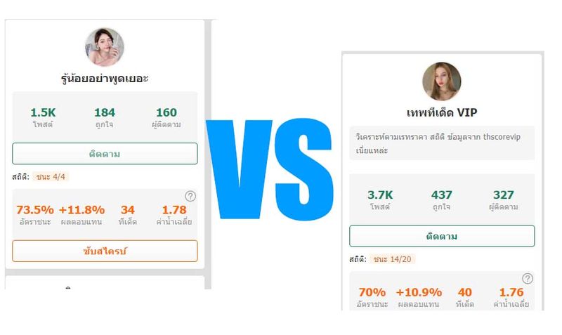 [Thscore Fans] เซียนฟุตบอลฟาดฟัน! #นักวิเคราะห์บอล ** 👨รู้น้อยอย่าพูดเยอะ VS 👨เทพทีเด็ด VIP ใคร ...