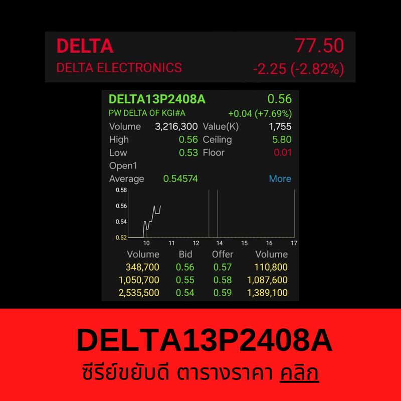 [@Newss] https://thaiwarrant.com/dw/DELTA13P2408A