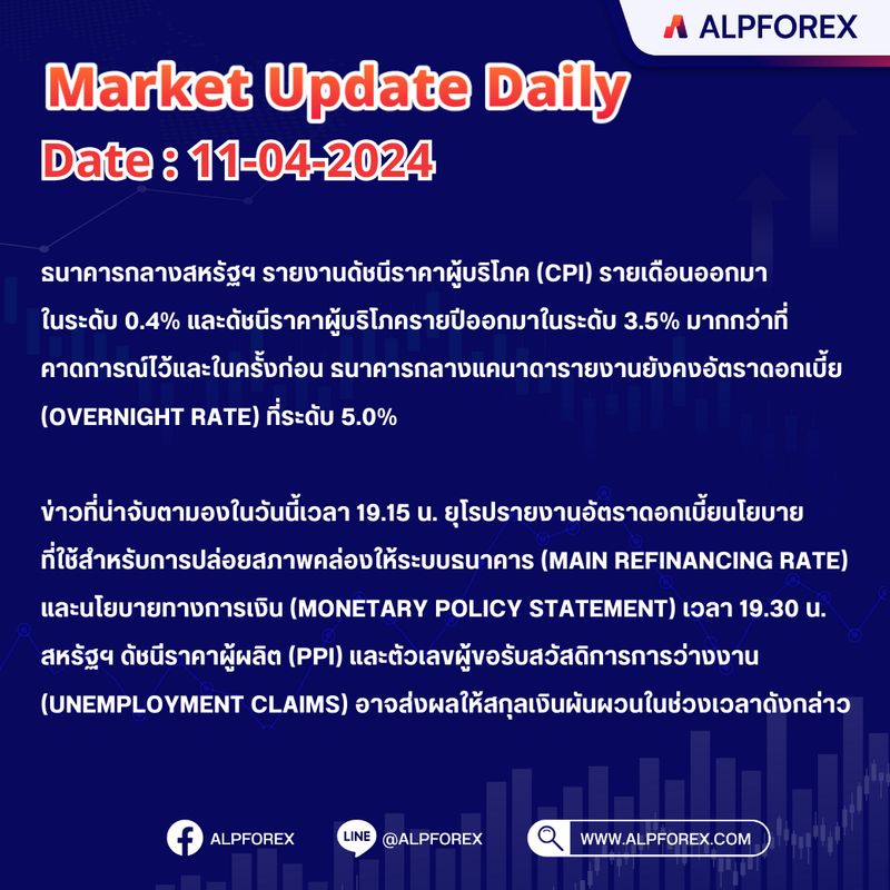 [ALPFOREX] Market Update Daily Date : 11-04-2024 อ่านบทวิเคราะห์กราฟเพิ่มเติมได้ที่นี่ https ...