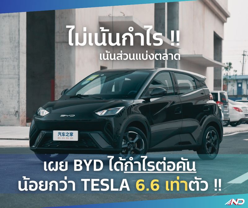 [Nerkdrive] BYD ไม่เน้นกำไร เน้นครองตลาด !! BYD มีกำไรสุทธิเฉลี่ย 9,000 หยวนต่อคัน หรือราว ...