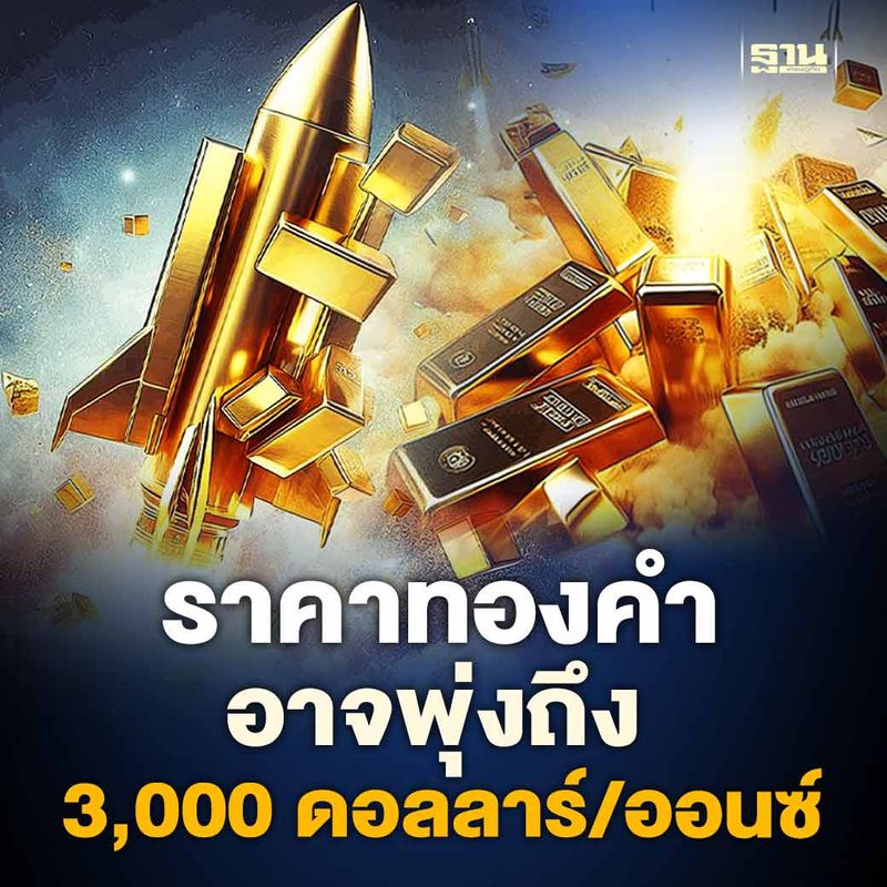 [ฐานเศรษฐกิจ Thansettakij] แนวโน้มราคาทองคำล่าสุด ซิตี้กรุ๊ปคาดอาจพุ่ง