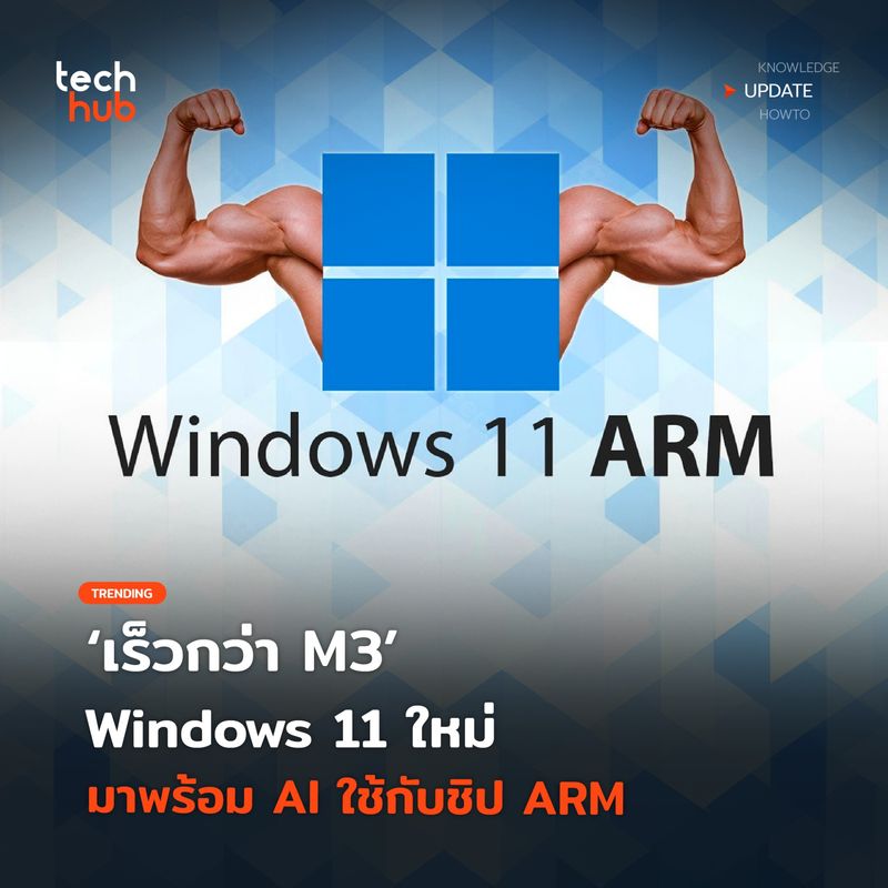 [Techhub] จะเร็วกว่าจริงไหม มีข่าวว่า Microsoft กำลังเตรียมจะเปิดตัว Surface รุ่นใหม่สองรุ่น ...