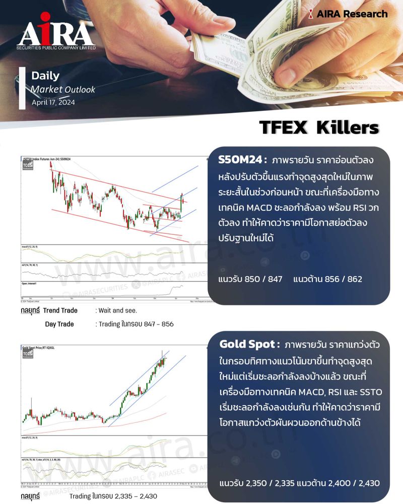 [AIRA SECURITIES] #TFEX Killers (17.04.2024) #S50M24 Trend Trade: Wait and see. / Day Trade ...
