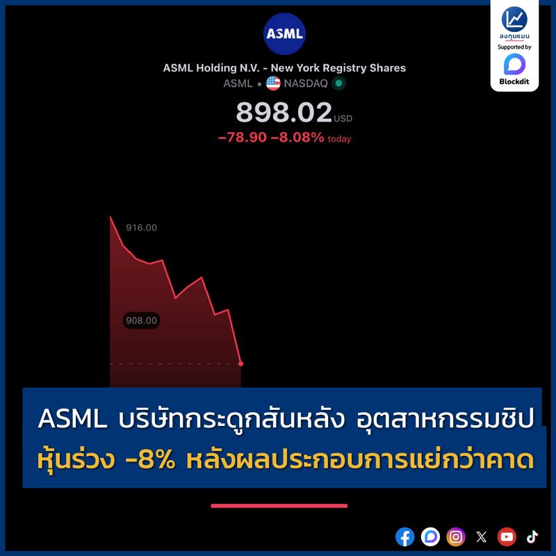 [ลงทุนแมน] ASML บริษัทกระดูกสันหลัง อุตสาหกรรมชิป หุ้นร่วง -8% หลังผลประกอบการแย่กว่าคาด ล่าสุด ...