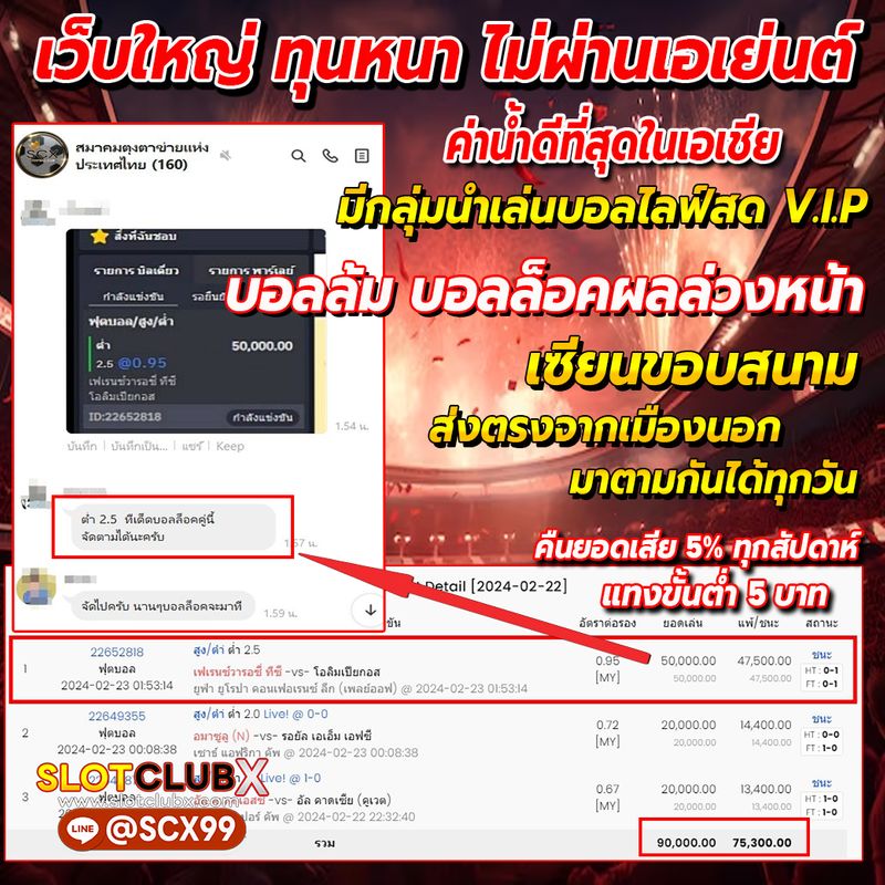 [Ldplayer -1] ⚽️เว็บแทงบอลออนไลน์ มีกลุ่มเซียนนำเล่นทุกวัน ค่าน้ำดีที่สุดในเอเชีย⚽️ ⬇️⬇️ สนใจ ...