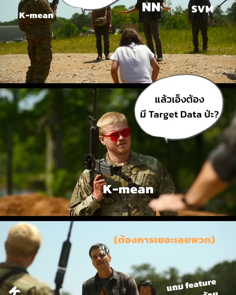 [Datacookie] ModelCivilWarนายหน่ะเป็นโมเดลแบบไหน? 🤔 อย่างที่ทุกท่านทราบว่าโมเดลในโลก #ML จะแบ่ง ...
