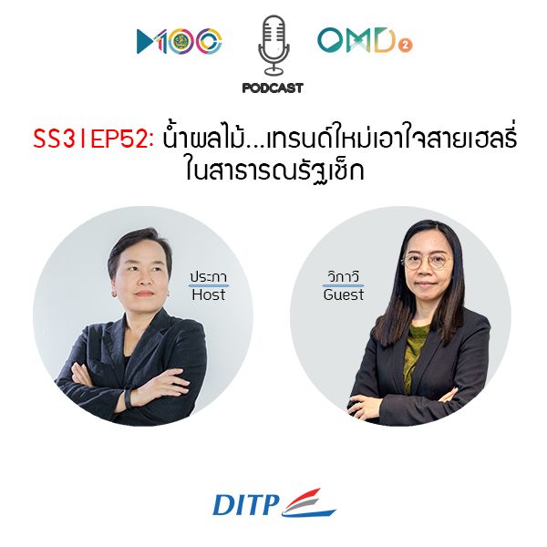 [เจาะตลาดการค้ากับ DITP] SS3 l EP52: น้ำผลไม้...เทรนด์ใหม่เอาใจสายเฮลธี่ในสาธารณรัฐเช็ก ...
