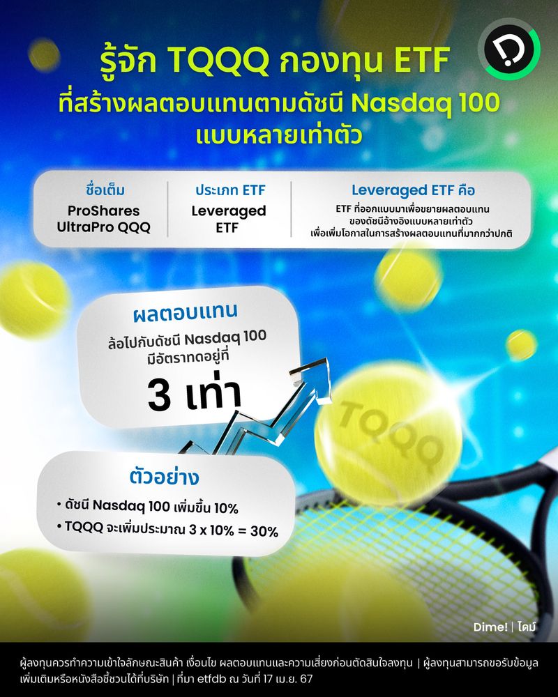 [Dime!] รู้จัก TQQQ กองทุน ETF ที่สร้างผลตอบแทนตามดัชนี Nasdaq 100 แบบหลายเท่าตัว เปิดบัญชีครั้ง ...