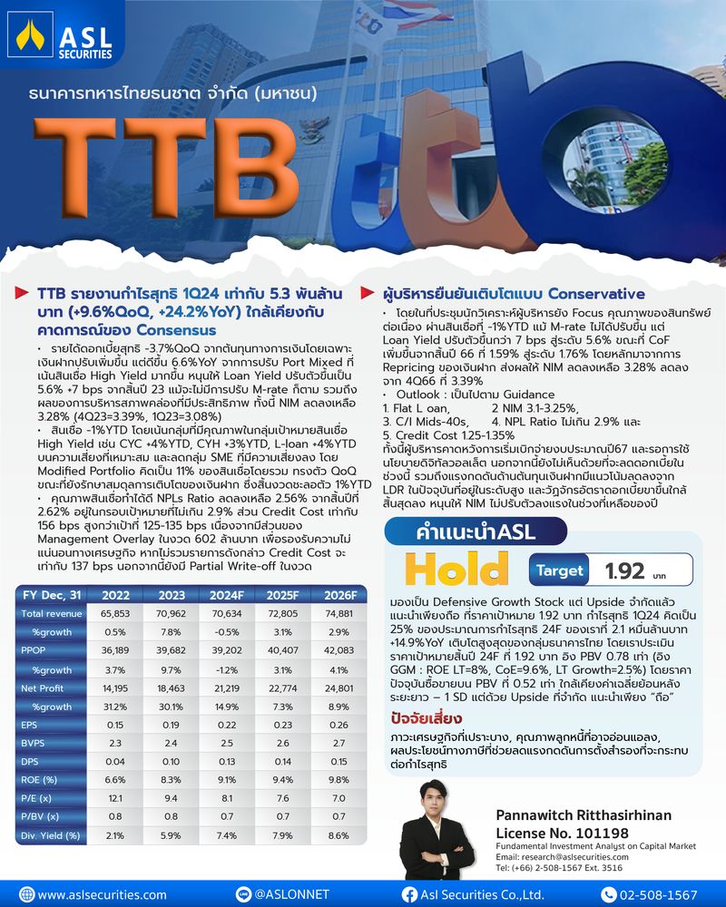 [ASL Securities] Company Update 📌TTB กำไรสุทธิ 1Q24 ตามคาด เติบโตอย่างระมัดระวังแต่ Upside จำกัด