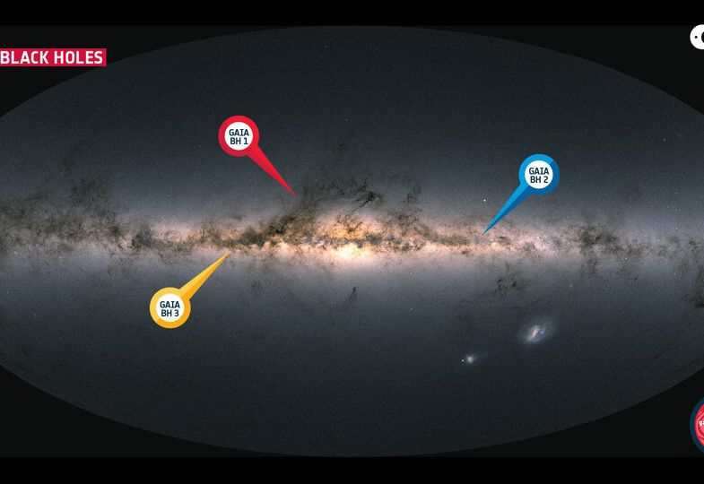 [spacenscience Th] Gaia Bh3 หลุมดำดวงดาวใหญ่ที่สุดในทางช้างเผือก นัก