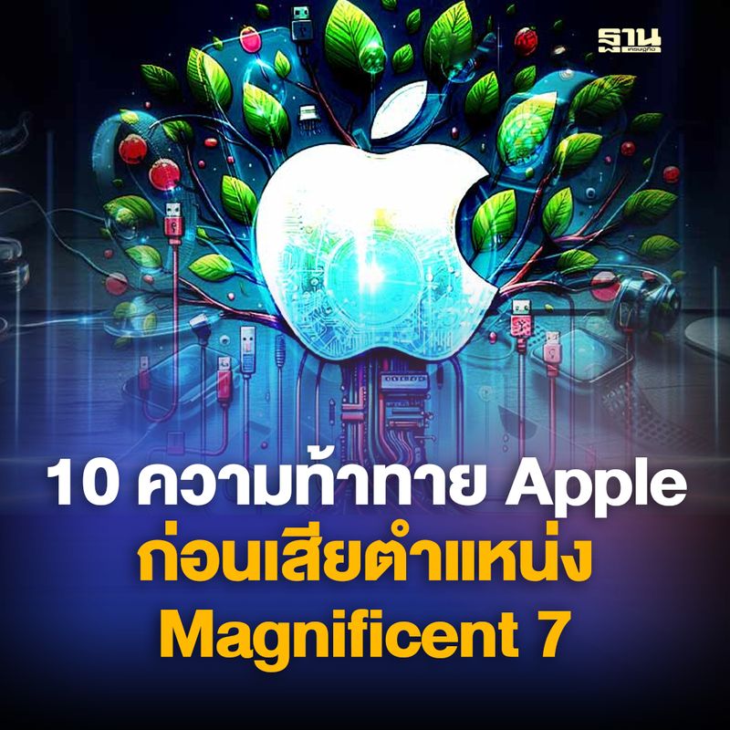 [Anusit K. Redmi 10]