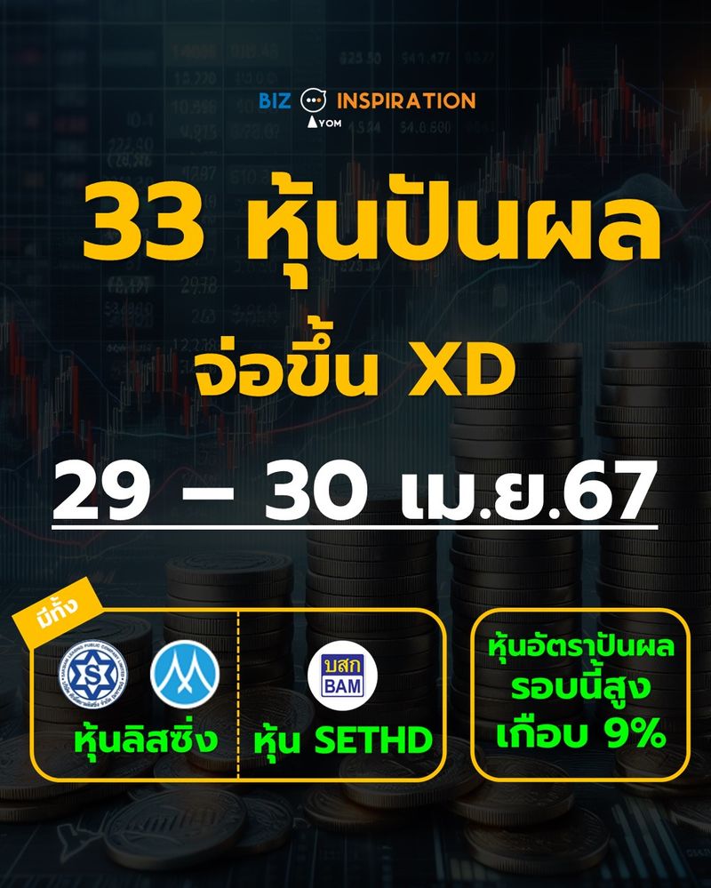 [iyom Biz Inspiration] 33 หุ้นปันผล ขึ้น Xd 29 30 เม ย 67 [มีหุ้น