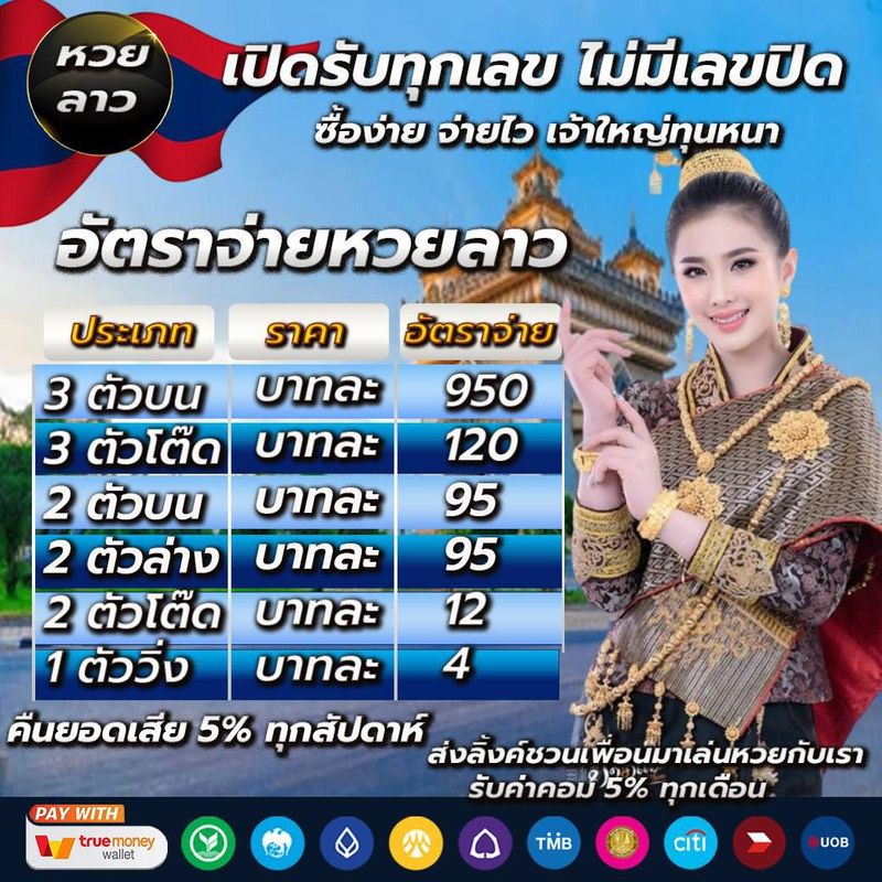 [nonar mee] 🏆แทงหวยออนไลน์ ชื้อได้ทุกเลขไม่มีเลขปิด จ่ายจริง จ่ายหนัก ...