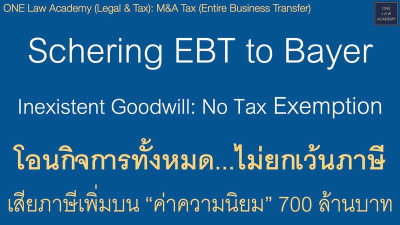 [ONE Law Academy] M&A Tax Mistaken: Schering EBT to Bayer with Goodwill ...