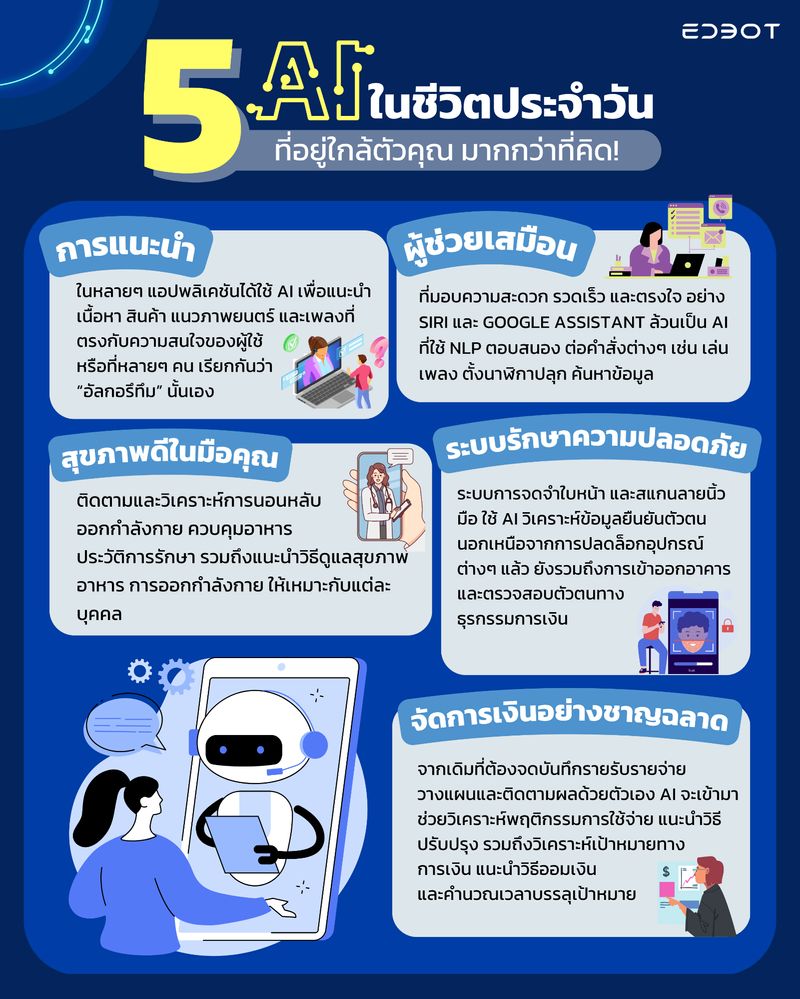 [Edbot] AI อยู่รอบตัวเรา เปลี่ยนชีวิตให้สะดวกง่ายดายมากยิ่งขึ้น หลายๆ ...