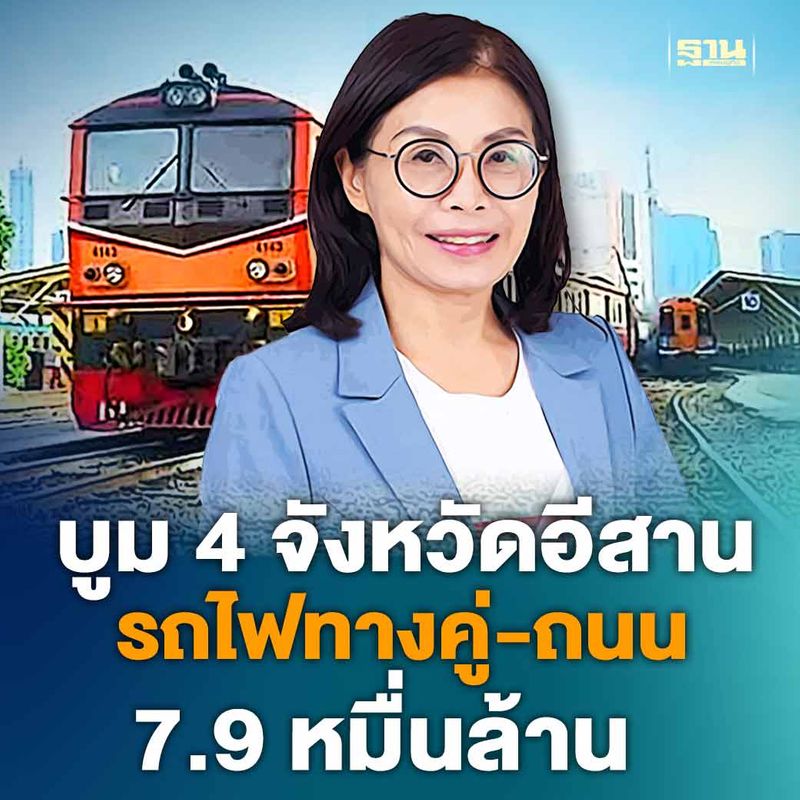 [ฐานเศรษฐกิจ_Thansettakij] “มนพร” ดันรถไฟทางคู่-โปรเจ็กต์ถนน 7.9 หมื่นล้าน บูม 4 จังหวัดแดนอีสาน ...