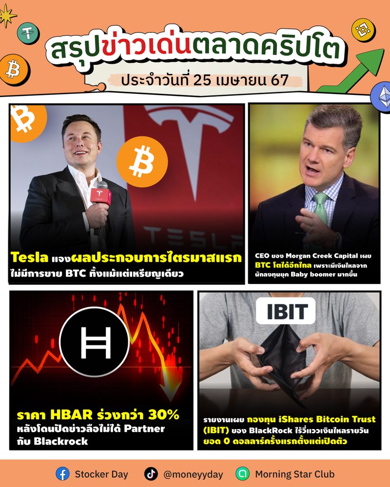 [Stocker Day] 🔥สรุปข่าวเด่นตลาดคริปโต 🔥 🗓ประจำวันที่ 25 เมษายน 67 . 🔸CEO ของ Morgan Creek ...