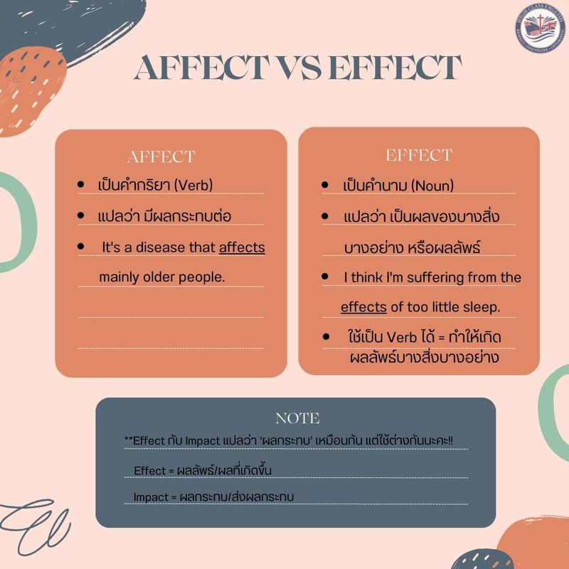 [high-class english พูดภาษาอังกฤษอย่างมีคลาส] 💢Affect vs Effect สองคำ ...