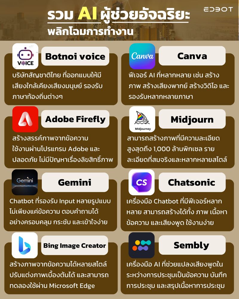 [Edbot] รวม AI ผู้ช่วยอัจฉริยะ พลิกโฉมการทำงาน ปัจจุบันมีเทคโนโลยี AI ...