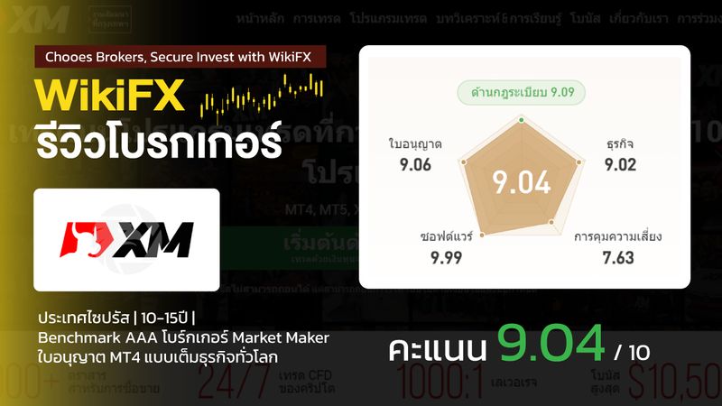 [WikiFX.TH] "WikiFX รีวิวโบรกเกอร์ | XM โพสต์นี้มีคำตอบ ! https://www.wikifx.com/th/newsdetail ...