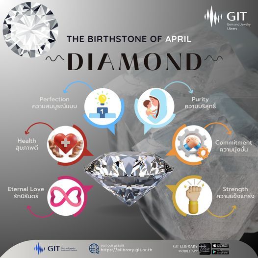 [GITInfocenter] " เพชร" อัญมณีประจำเดือนเกิดเดือนเมษายน เพชร (Diamond) เป็นอัญมณีที่มีองค์ประกอบ ...