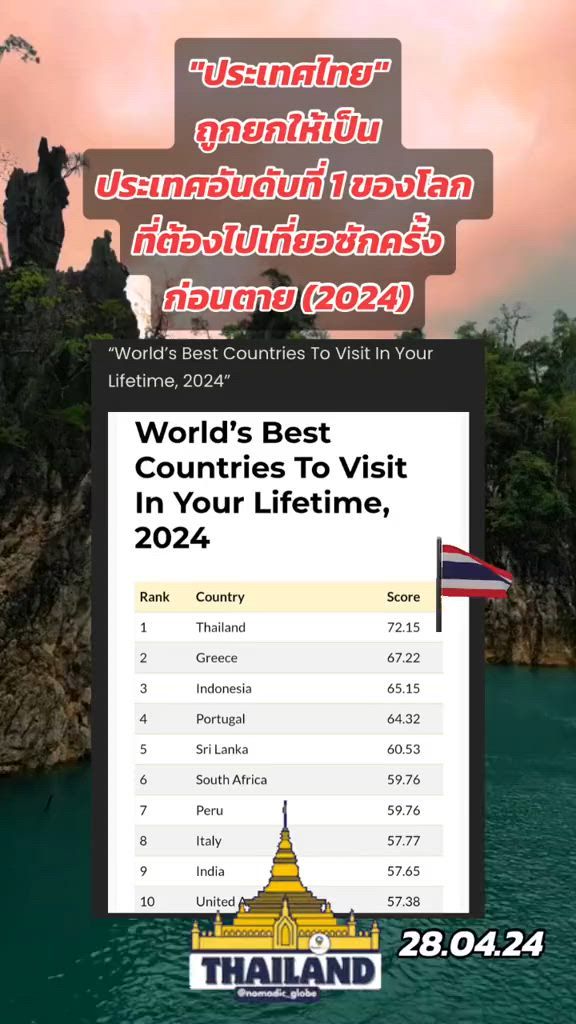 [Gun_Nation] #ประเทศไทย #Thailand #อเมซิ่งไทยแลนด์ #songkran #การท่องเที่ยว #travel