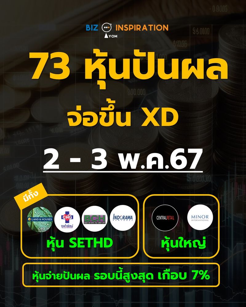 [iYom Biz + Inspiration] 73 หุ้นปันผล ขึ้น XD 2-3 พ.ค.67 [มีหุ้น SETHD , หุ้นใหญ่, หุ้นปันผลรอบ ...