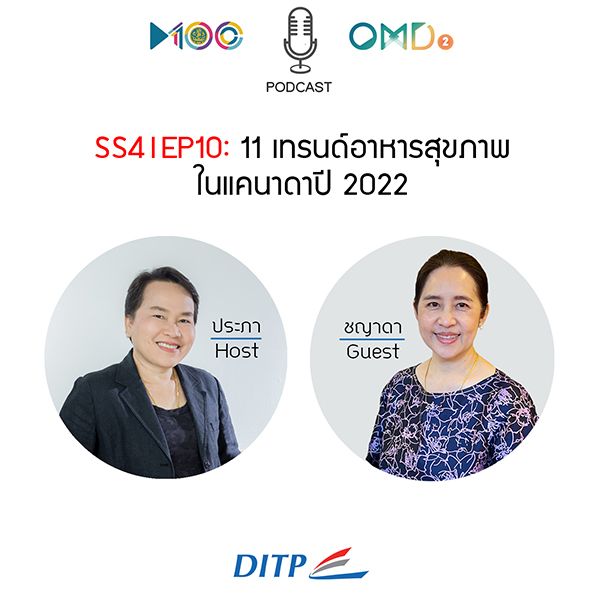 [เจาะตลาดการค้ากับ DITP] Podcast เจาะตลาดการค้ากับ DITP SS4 l EP10 11 เทรนด์อาหารสุขภาพในแคนาดา ...